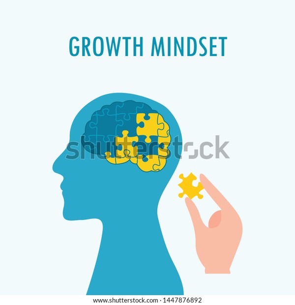 Growth Mindset Vector Illustration Conceptual Stock Vector (Royalty ...