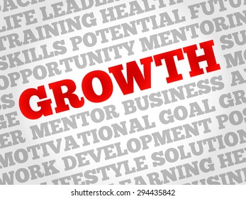 Growth Word Cloud Business Concept Stock Vector (Royalty Free ...