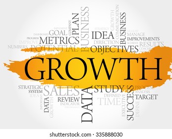 Growth Word Cloud Business Concept Stock Vector (Royalty Free ...