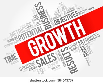 Growth Word Cloud Business Concept Background Stock Vector (Royalty ...