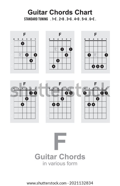 Guitar Chords C D E F 库存矢量图（免版税）2021132834