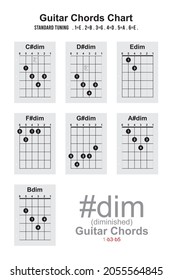 Guitar Chords C F G Dm: เวกเตอร์สต็อก (ปลอดค่าลิขสิทธิ์) 2020605590 ...