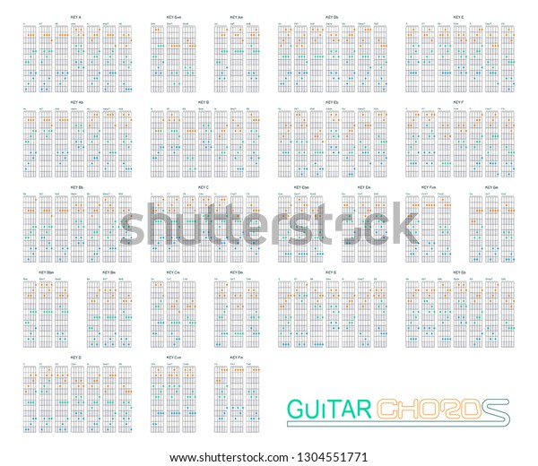 Guitar Chords Set On Vector Graphic Stock Vector (Royalty Free ...