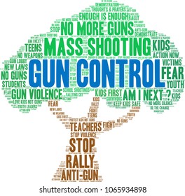 Gun Control Word Cloud On White Stock Vector (Royalty Free) 1065934898 ...