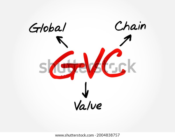 Gvc Global Value Chain Acronym Business Stock Vector (Royalty Free ...