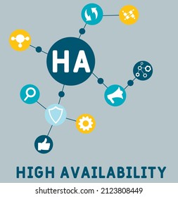 High availability Images, Stock Photos & Vectors | Shutterstock