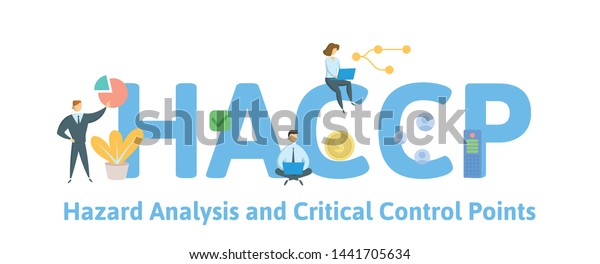 Haccp Hazard Analysis Critical Control Point Stock Vector (Royalty Free ...