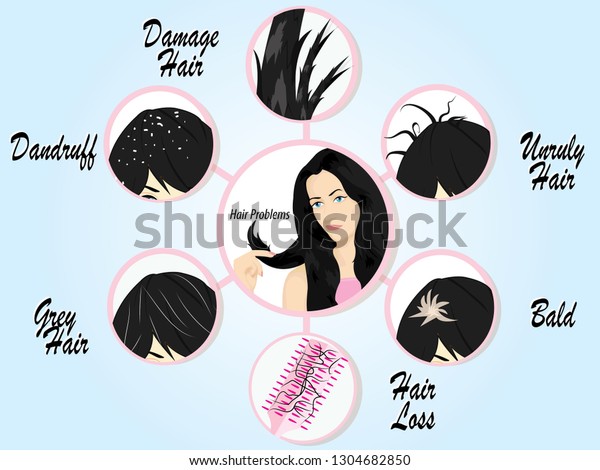 Hair Problem Infographic Stock Vector (Royalty Free) 1304682850 ...