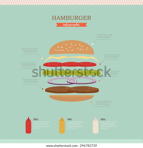 Hamburger Infographic Sample Data Easily Editable Stock Vector (Royalty ...
