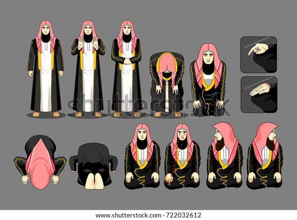 Hanbali salah, Arab salah prayer.