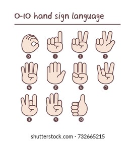 2,479 Counting from hands to zero Images, Stock Photos & Vectors ...