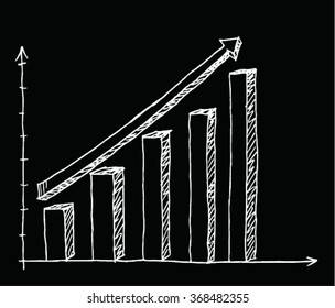 Hand Drawn Bar Graph On Black Stock Vector (Royalty Free) 368482355 ...