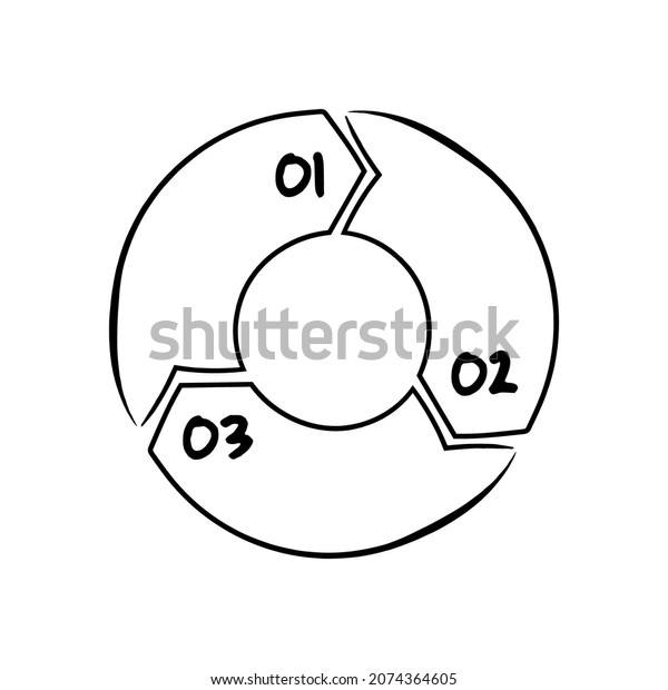 Hand Drawn Cycle Diagram Chart 3 Stock Vector (Royalty Free) 2074364605 ...