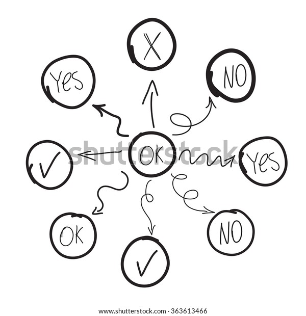 Hand Drawn Diagram Flowchart Imitation Hand Stock Vector (Royalty Free ...