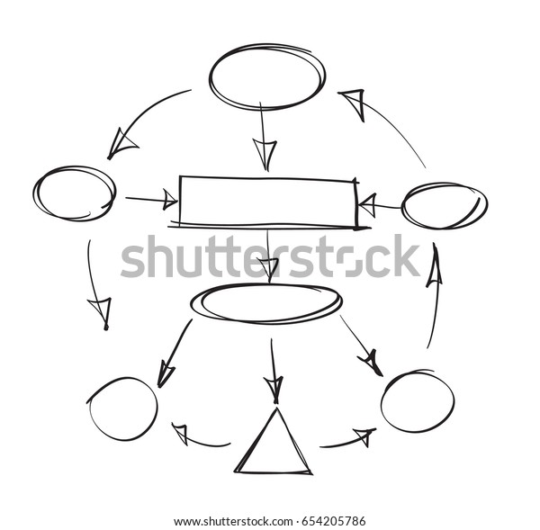 Hand Drawn Direction Infographics Direction Vector Stock Vector ...