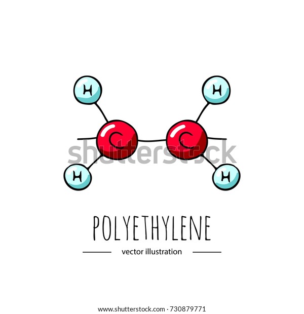 Hand Drawn Doodle Polyethylene Chemical Formula Stock Vector (Royalty ...