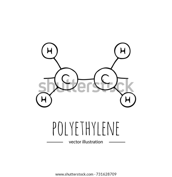 Hand drawn doodle Polyethylene chemical formula icon. Vector ...