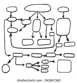 1,863 Mind map hand draw Images, Stock Photos & Vectors | Shutterstock
