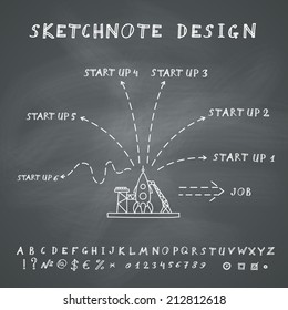 Hand Drawn Doodle Start Infographic Vector Stock Vector (Royalty Free ...
