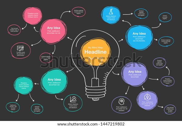 Hand Drawn Infographic Mind Map Visualization Stock Vector (Royalty ...