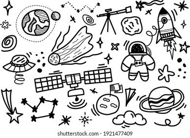 Hand Drawn Line Drawing Space Stock Vector (Royalty Free) 1921477409