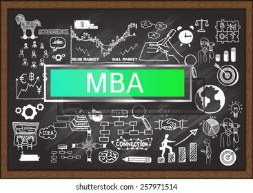 Hand Drawn Mba On Chalkboard Master Stock Vector (Royalty Free ...
