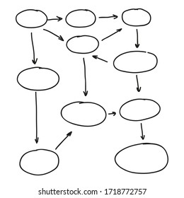 Hand Drawn Process Diagram Hierarchy Chart 库存矢量图（免版税）1718772757 ...