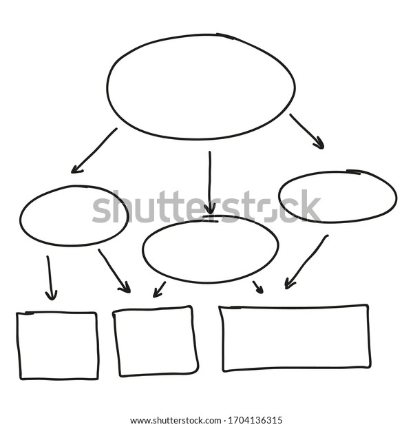 Hand Drawn Process Diagram Hierarchy Chart: เวกเตอร์สต็อก (ปลอดค่า ...