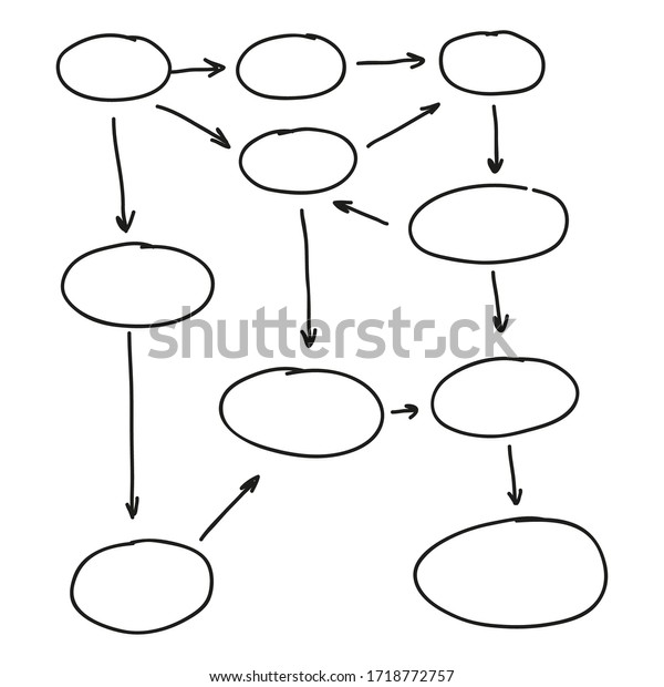 Hand Drawn Process Diagram Hierarchy Chart Stock Vector (Royalty Free ...