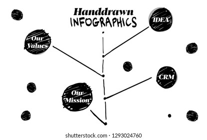 Hand Drawn Tree Infographics Stock Vector (Royalty Free) 1293024760 ...