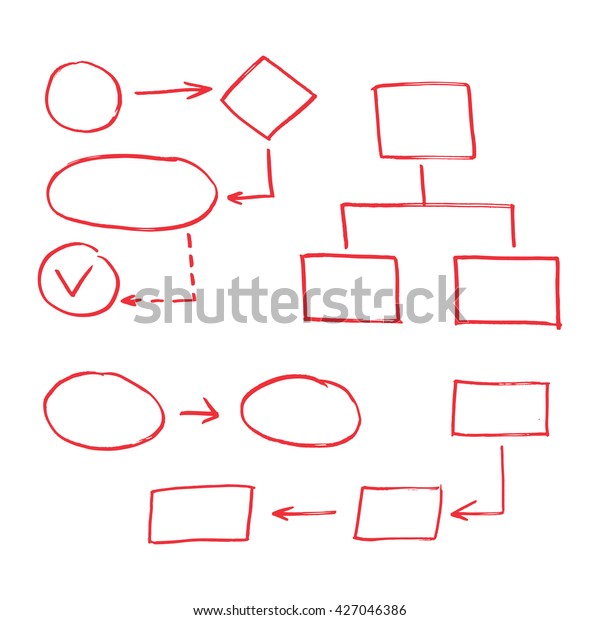 Hand Drawn Vector Sketch Mind Map Stock Vector (Royalty Free) 427046386 ...