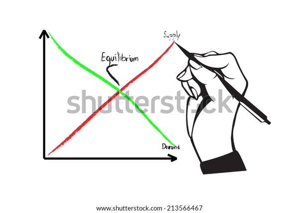 Hand Pen Drawing Demand Supply Graph Stock Vector (Royalty Free) 213566467