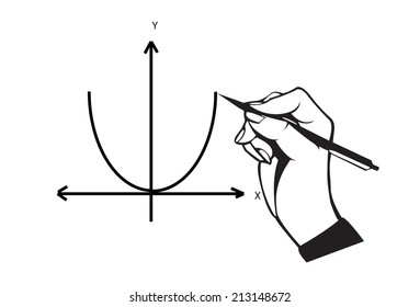 Hand Pen Drawing Parabola Graph: vector de stock (libre de regalías ...