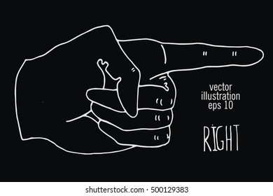 Hand Pointing Finger Showing Direction Drawing Stock Vector (Royalty ...