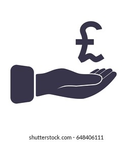 Hand Pound Sterling Sign Flat Vector Stock Vector (Royalty Free ...