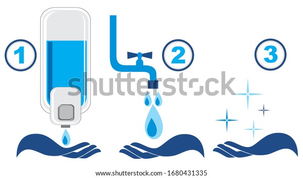 Hand Washing Hands Positions Washing Procedure Stock Vector (Royalty ...