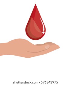 Red Blood Drop Hand Isolated On Stock Photo 1722454735 | Shutterstock