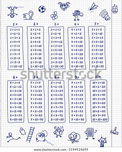 Handwritten Multiplication Table Funny Drawings Pen: เวกเตอร์สต็อก ...