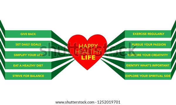Happy Healthy Life Chart Stock Vector (Royalty Free) 1252019701 ...