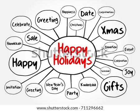 Happy Holidays Mind Map Holiday Concept Stock Vector (Royalty Free ...