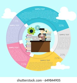 Hard Work Infographic Stock Vector (Royalty Free) 649844905 | Shutterstock