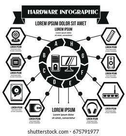 Hardware Infographic Banner Concept Simple Illustration Stock Vector ...
