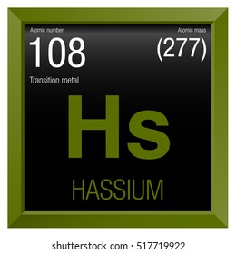 50 Atomic number 108 Images, Stock Photos & Vectors | Shutterstock