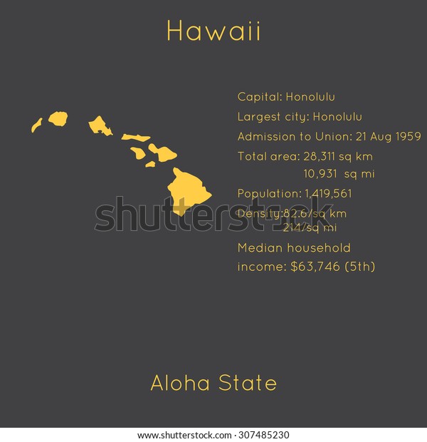 Hawaii Template Main Information Map Simple: เวกเตอร์สต็อก (ปลอดค่า ...
