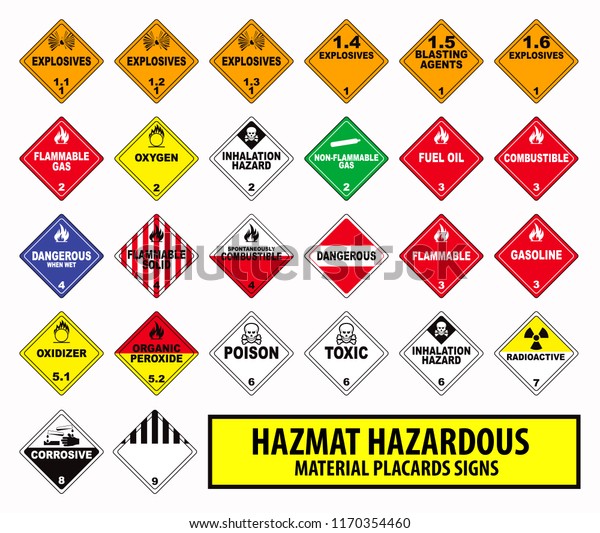 Hazmat Hazardous Material Placards Sign Concept Stock Vector (Royalty ...