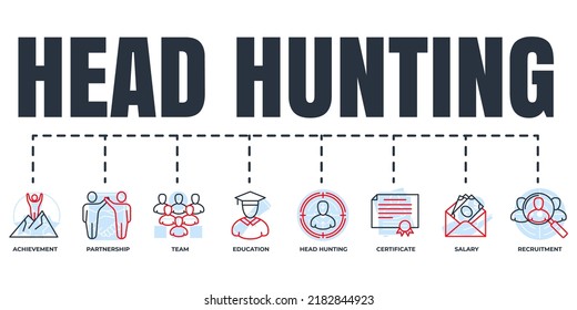 265,097 Head Hunting Images, Stock Photos & Vectors | Shutterstock