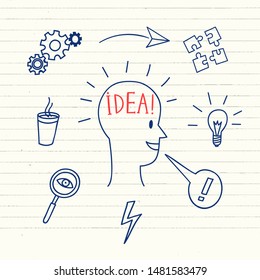 Head Idea Drawing Doodle Symbols Set Stock Vector (Royalty Free) 1481583479