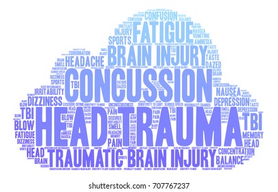 Head Trauma Word Cloud On White Stock Vector (Royalty Free) 707767237 ...