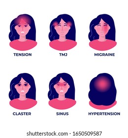 Headache Types On Different Area Patient Stock Vector (Royalty Free ...
