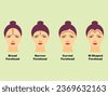 189,283 Forehead Royalty-Free Images, Stock Photos & Pictures ...
